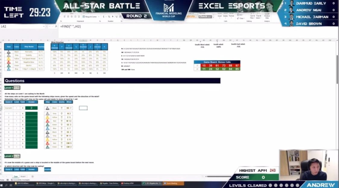 Por fin, un eSport en el que puedo competir: *Conoce el Campeonato ...